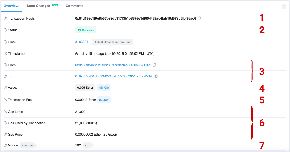 How To Read Transaction Details With Etherscan | Blog SaTT