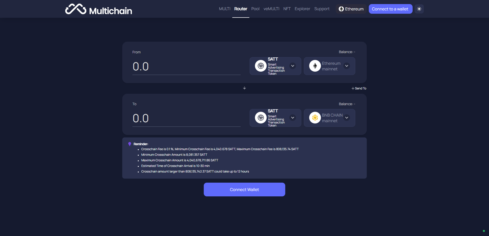 A Better Bridge For SaTT: SaTT X Multichain | Blog SaTT